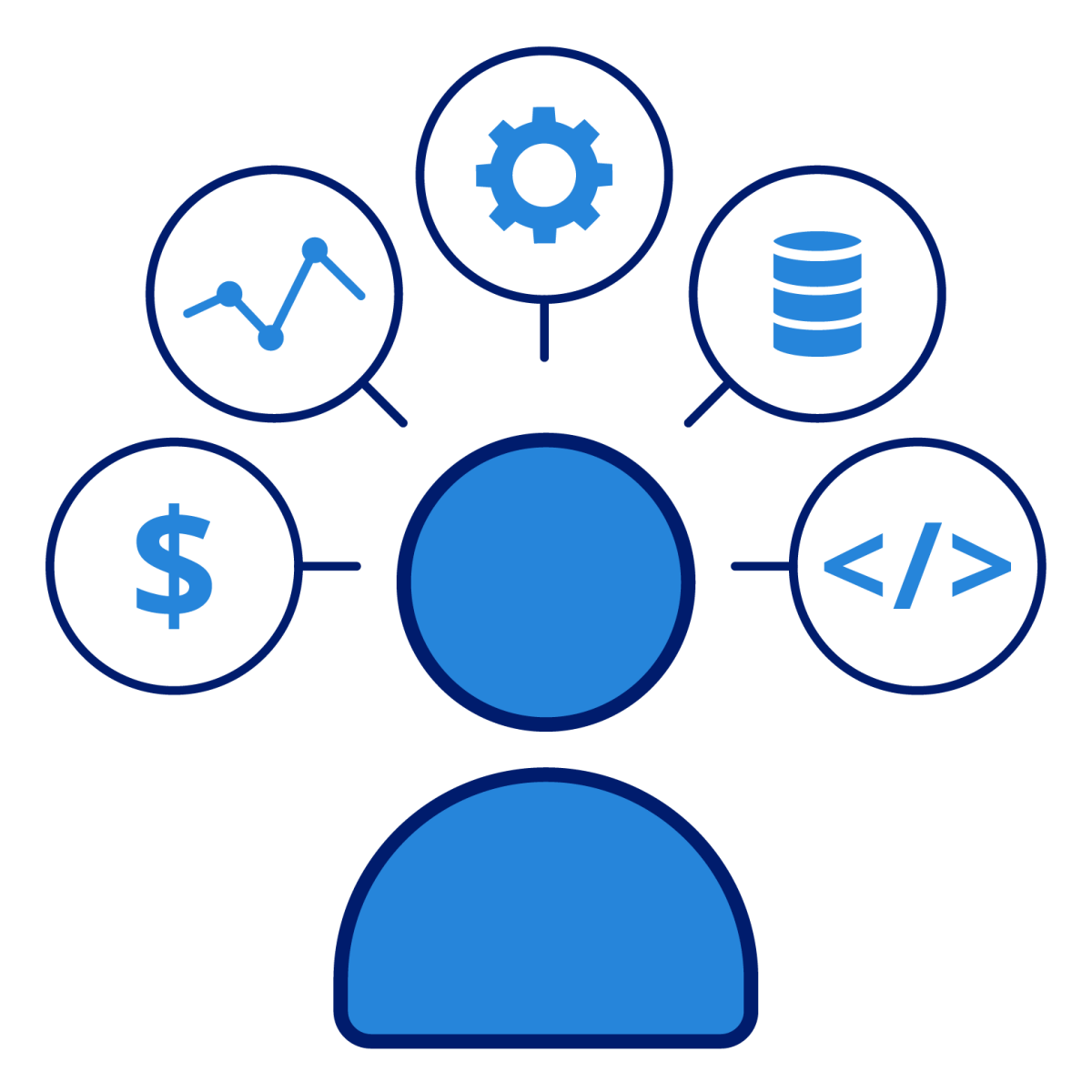 Website Performance Monitoring